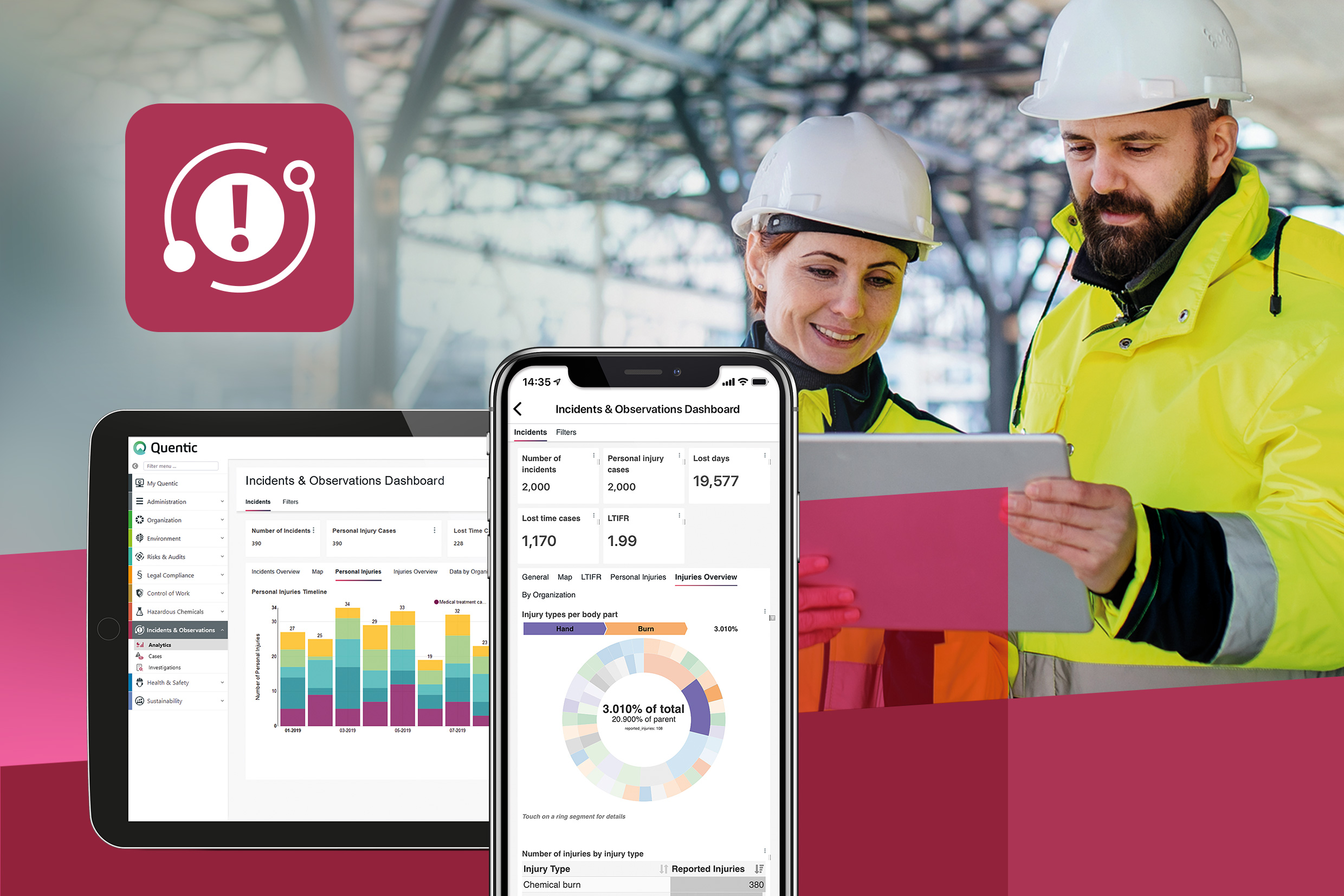 Integriertes Incident Management mit Quentic 13.0 | Quentic